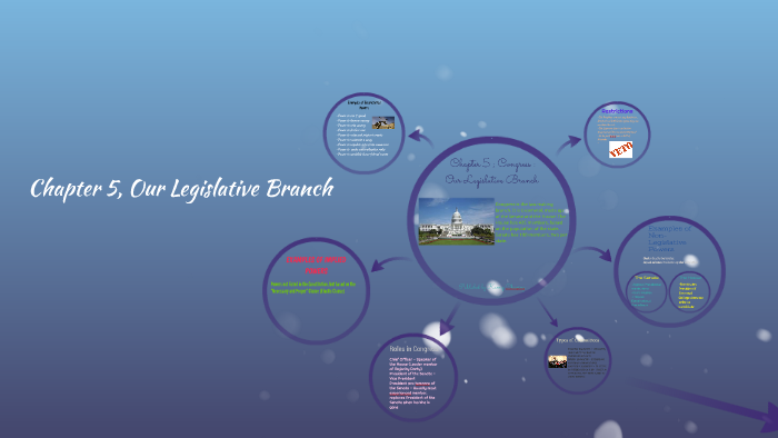 Chapter 5 ; Congress : Our Legislative Branch by kennydoesmc on Prezi