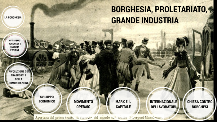 BORGHESIA, PROLETARIATO... by Chiara D'Ascanio on Prezi