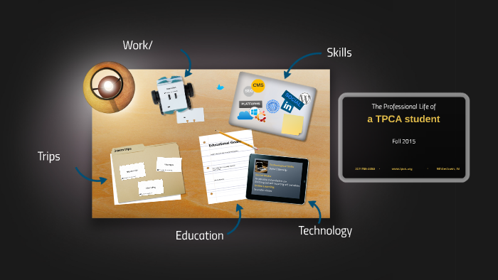 a TPCA student by Jason Klingerman on Prezi