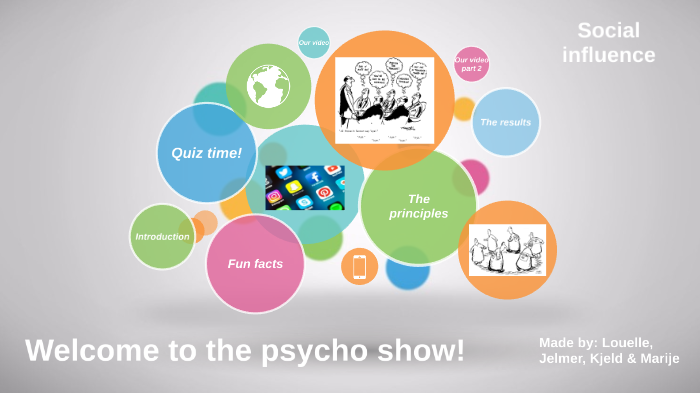 Social Influence presentation by on Prezi