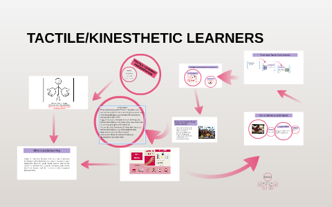 TACTILE/KINESTHETIC LEARNERS by Arianne Murray-James on Prezi