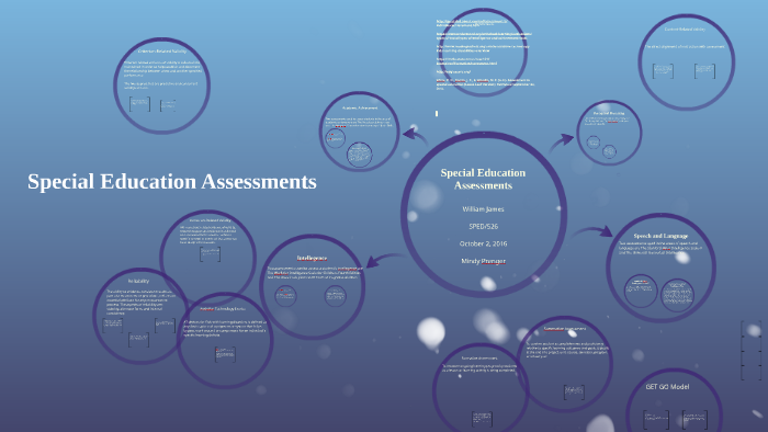 Special Education Assessments by William James on Prezi