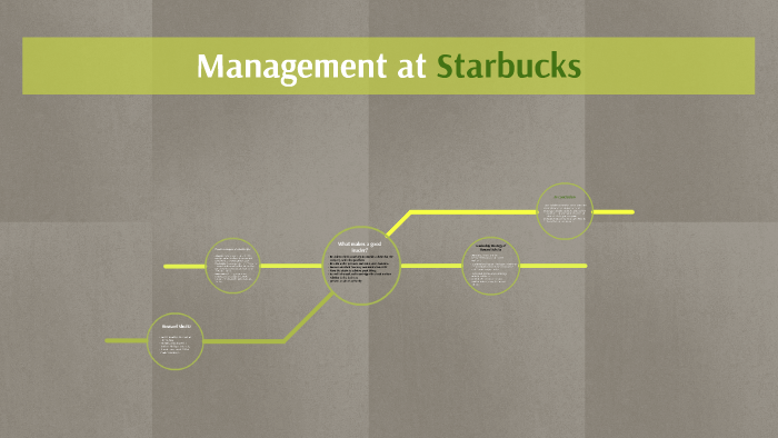 Management at Starbucks by Musy Denis on Prezi