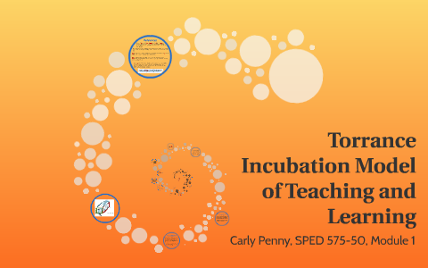 Torrance Incubation Model of Teaching and Learning by Carly Penny on Prezi
