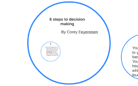 6 steps of decision making by corey f on Prezi