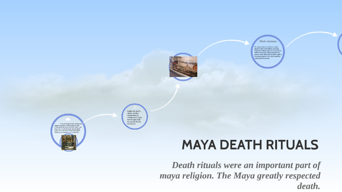 MAYA DEATH RITUALS by Pepa Pepita on Prezi