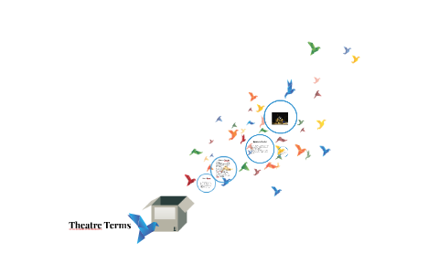 Theater Terms by Ariyonna Harney on Prezi