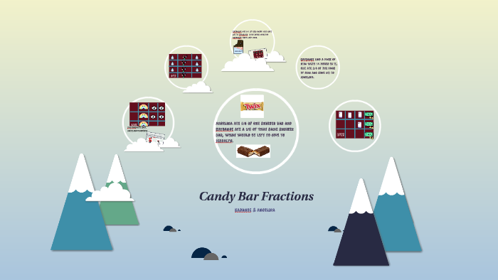 Candy Bar Fractions by Kylene McCoy on Prezi
