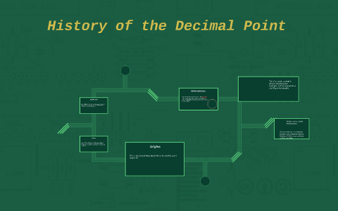 History of the Decimal Point by Mallory G on Prezi