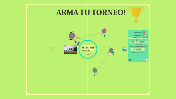 ARMA TU TORNEO! by Paty Anzira on Prezi