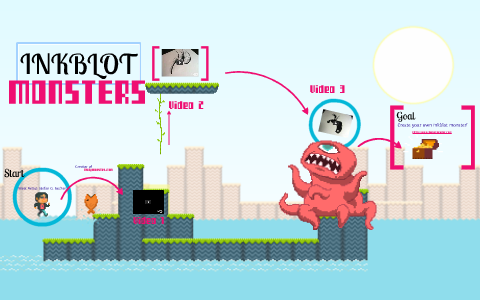 Ink Blot Monsters/Stefan G. Bucher (Grade 3) by Victoria Wenger on Prezi