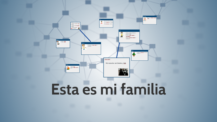 Esta es mi familia by alisa barton on Prezi