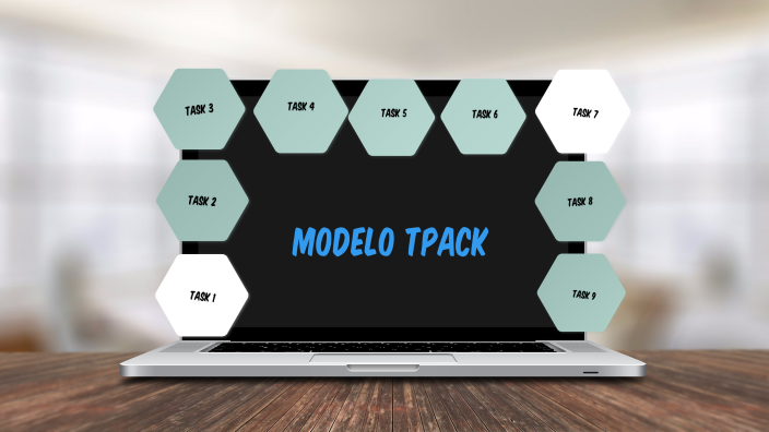 El modelo de TPACK by Mariana Toledo on Prezi