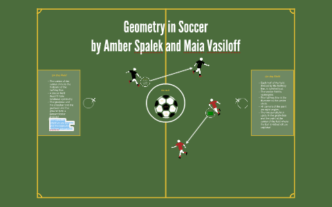 Geometry in Soccer by Amber Spalek on Prezi