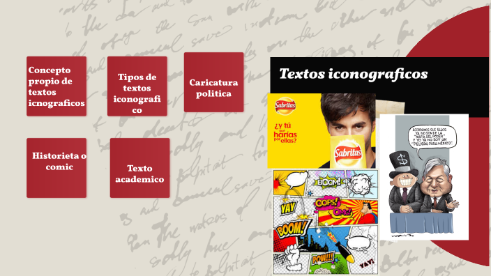 Textos iconograficos by CLAUDIA LIZETH CONTRERAS SALAZAR on Prezi
