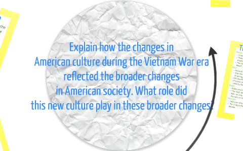 Changes in American culture during the Vietnam War Era. by Sarah ...