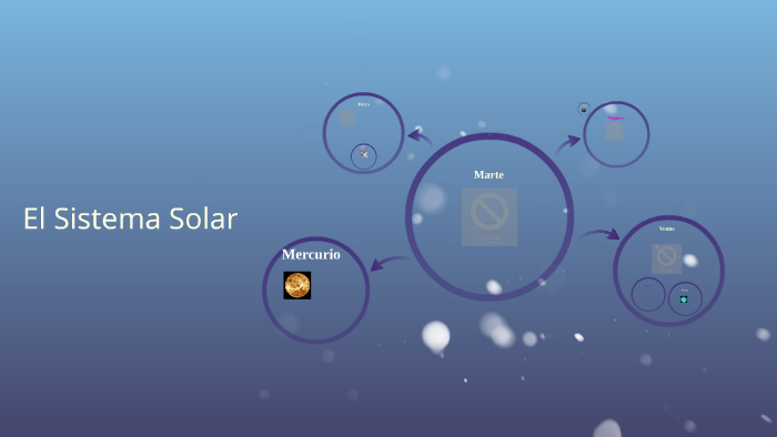 El Sistema Solar by alison angulo on Prezi