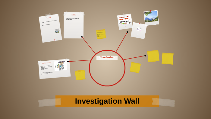 Investigation Wall by agustinus wahyu on Prezi