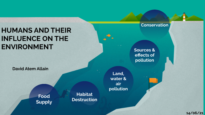 Humans and their impact on the environment by David Atem Allain on Prezi