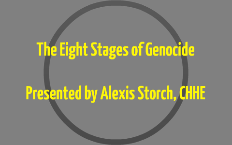 Eight Stages of Genocide by Alexis Storch on Prezi