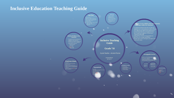 Inclusive Teaching Guide by Lindsay Argue on Prezi