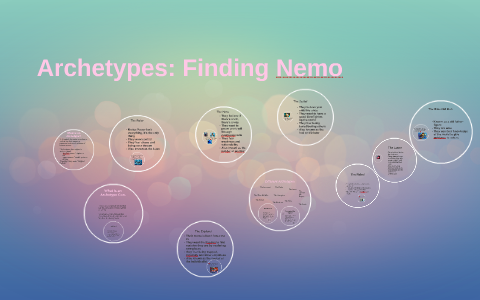 Archetypes: Finding Nemo by Nori Thomas on Prezi