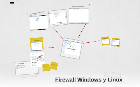 Firewall Windows y Linux by Jose Perez on Prezi