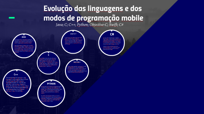 Evolução das linguagens e dos modos de programação mobile by Vinícius ...