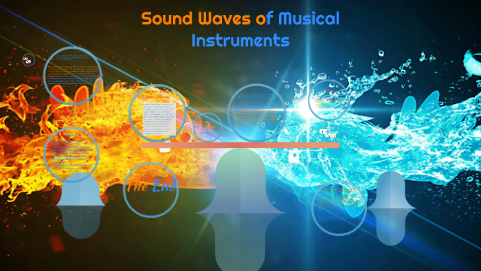 sound waves of musical instruments by Bretley Basant on Prezi