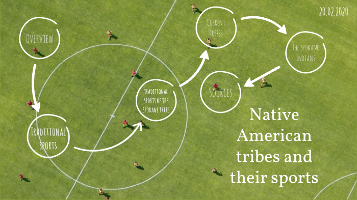 Native American tribes and their sports by fine volkmann on Prezi