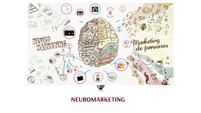 NEUROMARKETING by Stephanie Llanos