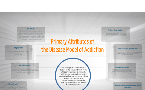 Disease Model of Addiction by ICDC College on Prezi