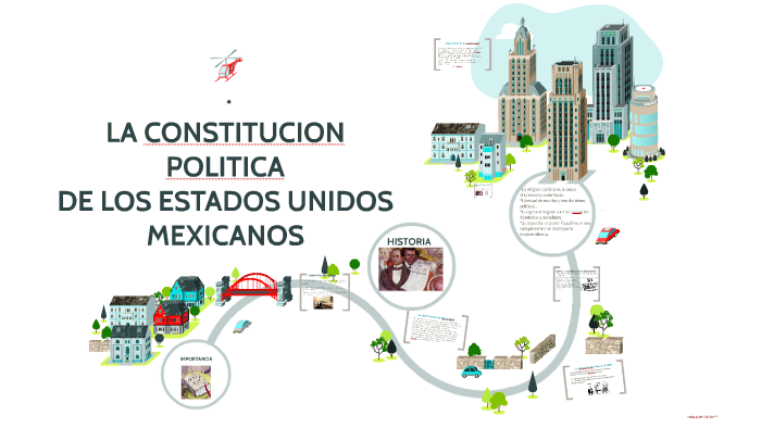 La Constitución By America Estrada On Prezi
