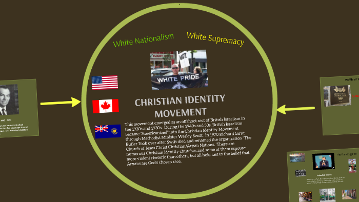 CHRISTIAN IDENTITY MOVEMENT by Carol Rickman on Prezi