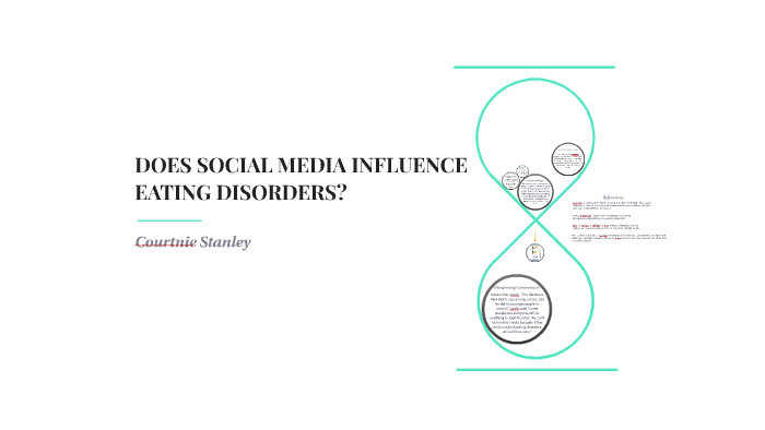 DOES SOCIAL MEDIA INFLUENCE EATING DISORDERS? by Courtnie Stanley on Prezi