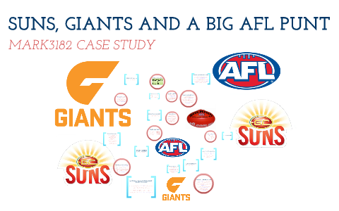 AFL CASE STUDY by Fiona Harris on Prezi