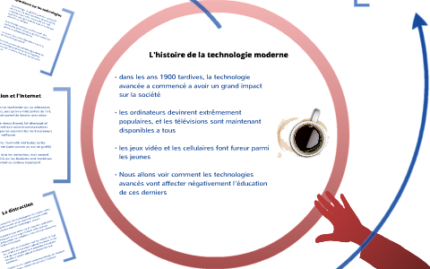 Les effets nefastes sur l'education causes par la technologie by Noah ...