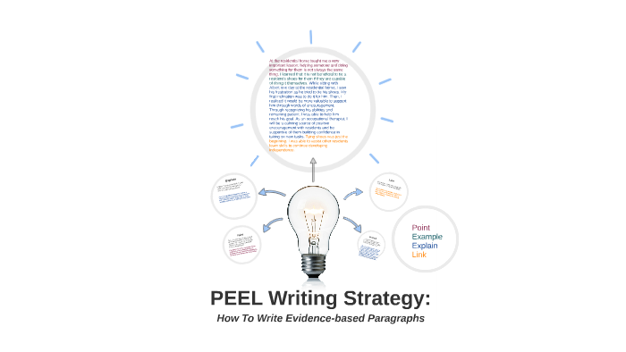 PEEL Writing Strategy: by Health Careers Center on Prezi