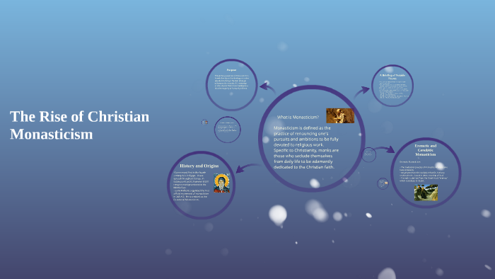 The Rise of Christian Monasticism by Evan Yost on Prezi