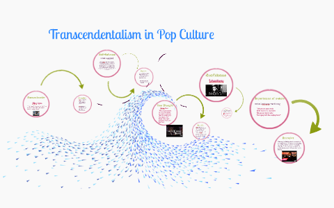 Transcendentalism in Pop Culture by Ericka Nicholas on Prezi