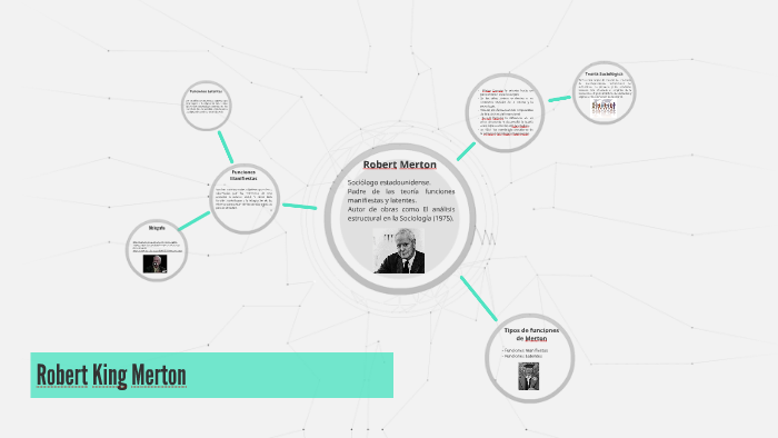 Robert King Merton by Isabella Meza Gonzalez on Prezi