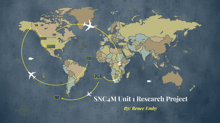 SNC4M Unit 1 Research by Renee Emby on Prezi