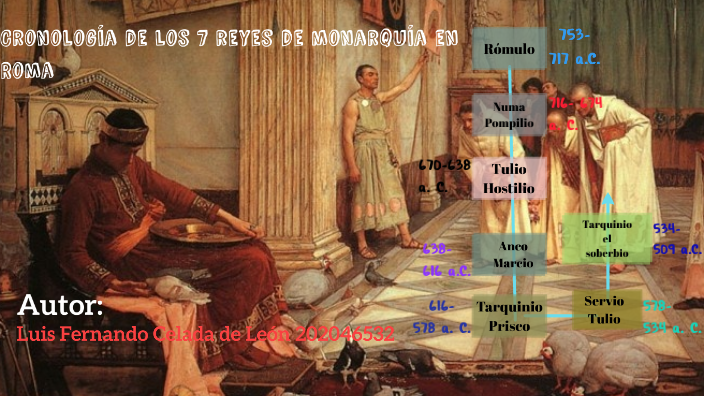 7 reyes Monárquicos de Roma by Luis Fernando Celada de León on Prezi