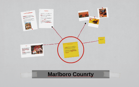 Marlboro Country by Margaux ROUSSEL on Prezi