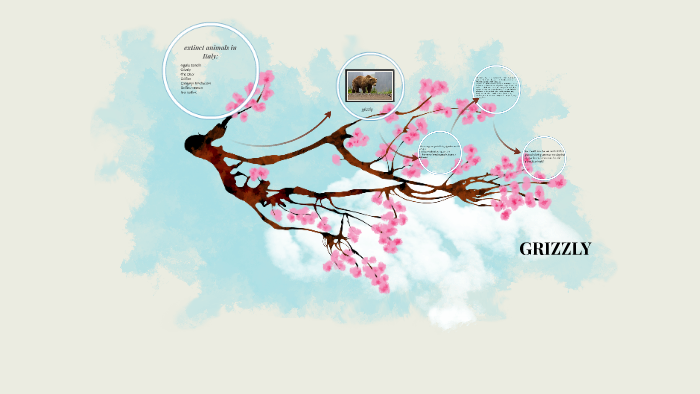 extinct animals in Italy: by lina Angel on Prezi