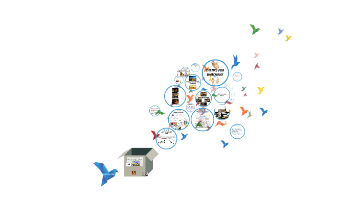 EVERYMAN HERO by Shivdeep Kaur on Prezi