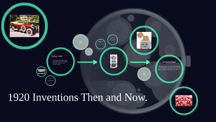 1920 Inventions Then and Now. by Bryan Arceo on Prezi