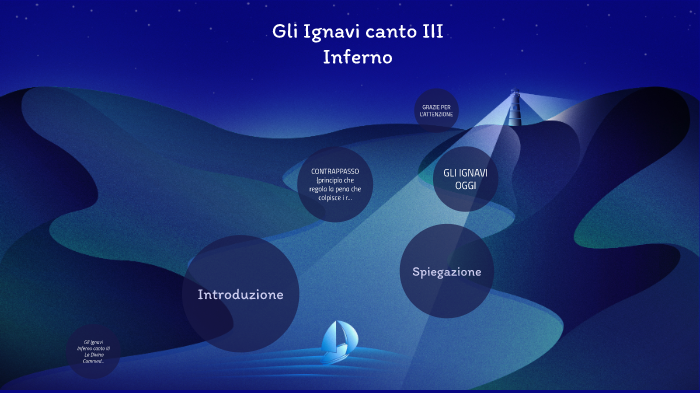 Gli Ignavi Inferno Canto III by Giulia Giombini on Prezi