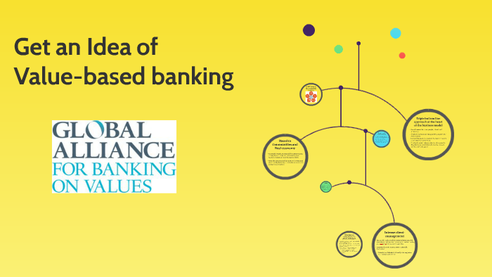 Value-based banking by Till Henning