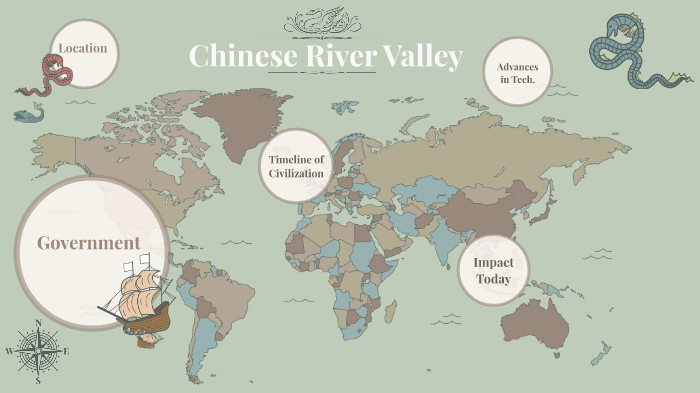 Chinese River Valley by tabatha jones on Prezi